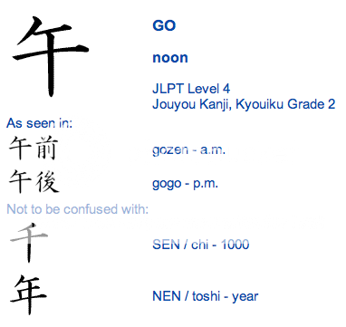 Kanji of the Week – Go | Artcraft Japan